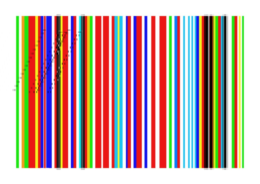 Whatever Happened to Ground Euro? - Bert de Muynck - Stedelijk Studies